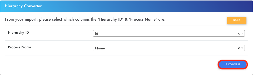Hierarchy Converter