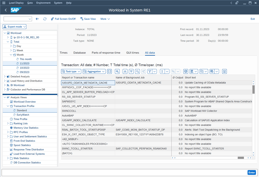Exporting ST03N Data from an SAP System