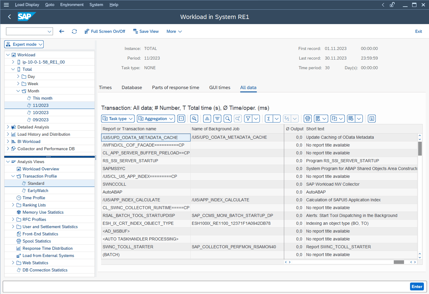 Exporting ST03N Data from an SAP System